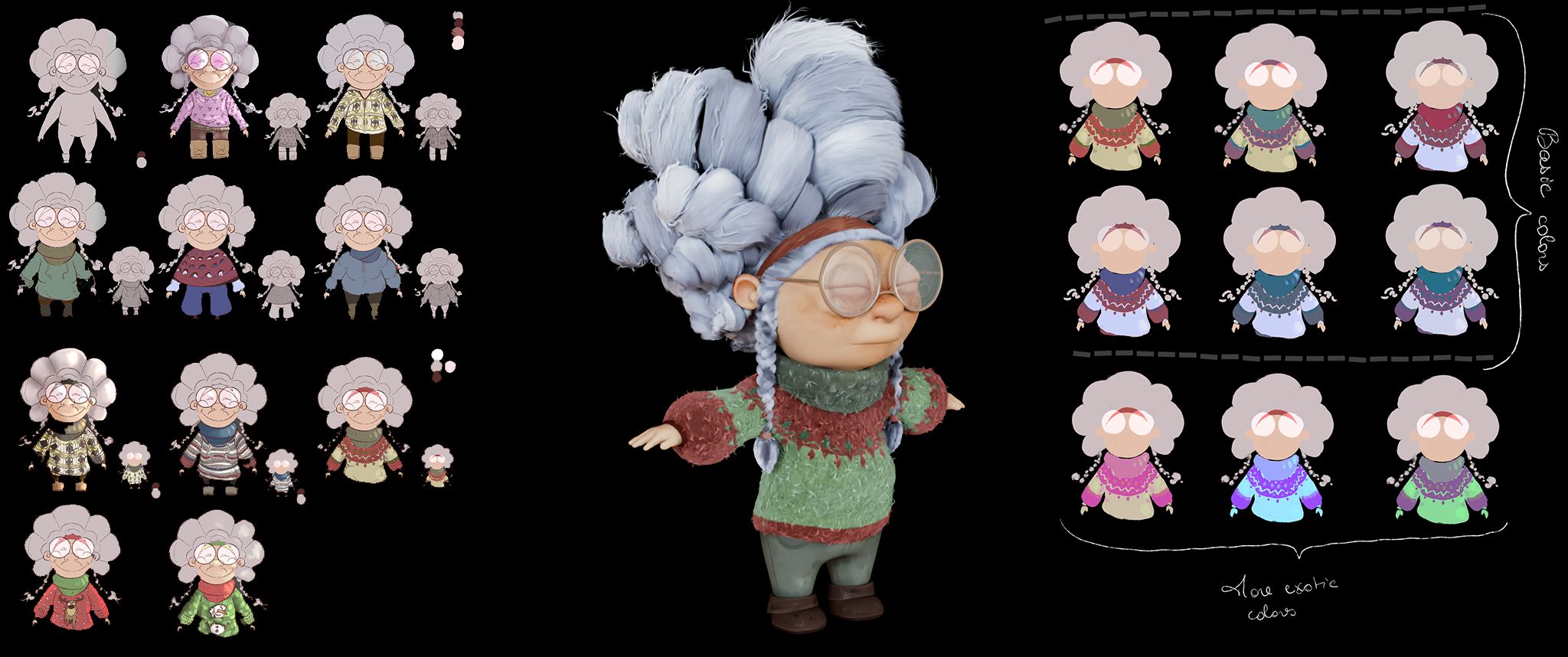 Les différences entre animation 2D vs 3D